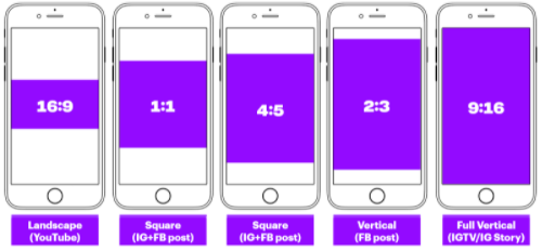 The Best Instagram Video Size Guide in 2023