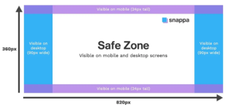 The Perfect Facebook Banner Size and Best Practices (2023 Update)