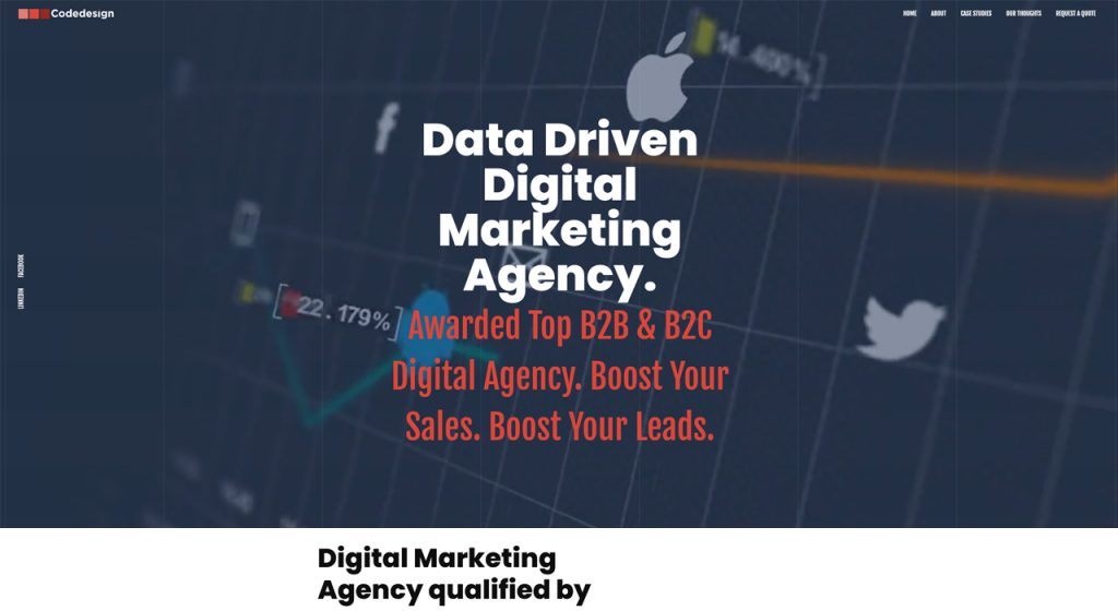 Top 25 International Marketing Agencies