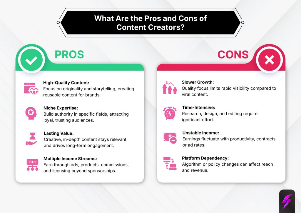 Content Creator vs Influencer: Differences, Pros and Cons