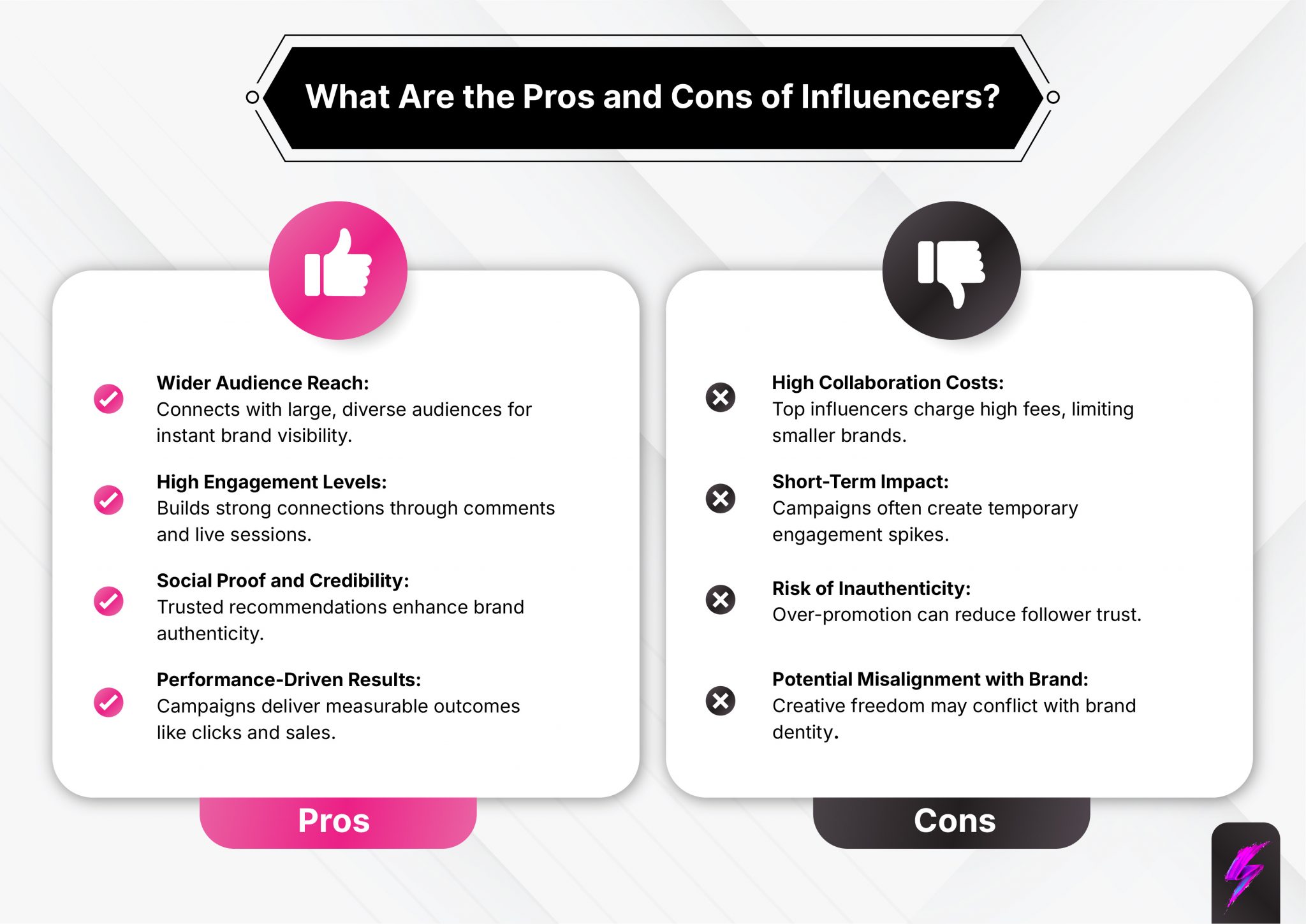 Content Creator vs Influencer: Differences, Pros and Cons