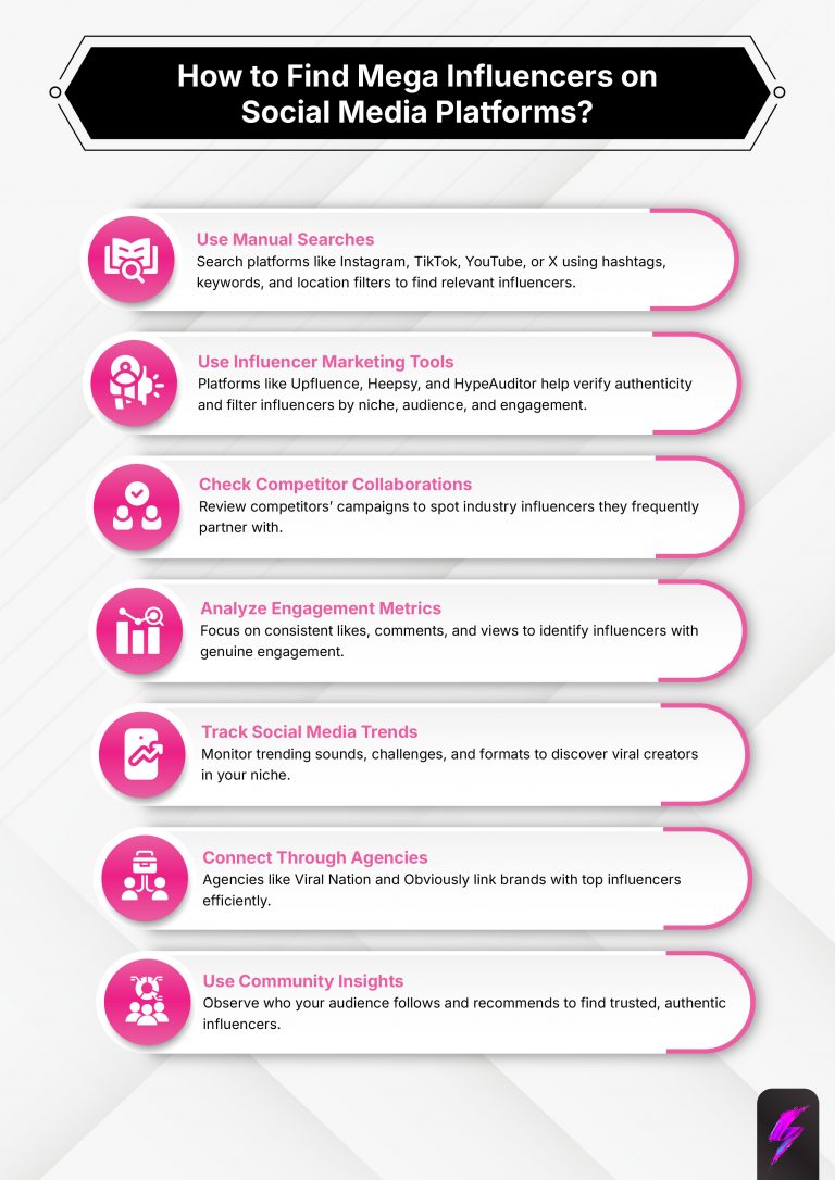 Mega Influencers: Definition, Characteristics & Benefits for Your Influencer Campaigns